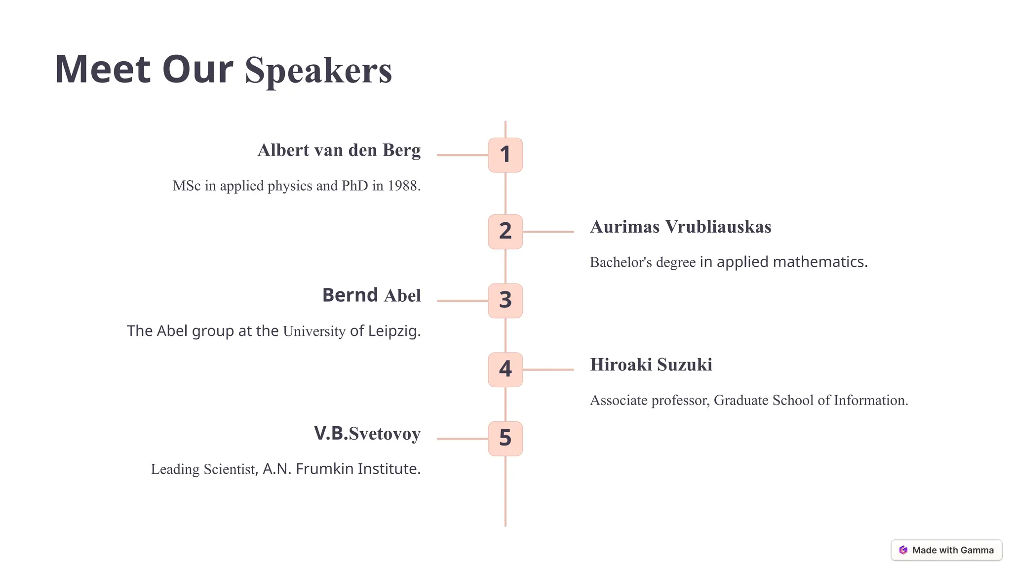Microfluidic Single Cell Analysis Pptx Ppt