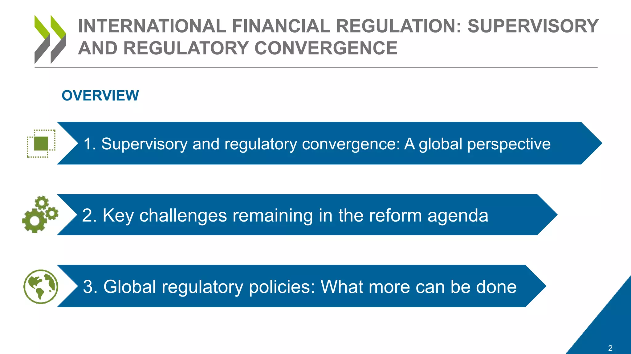 International Covergence of Effective and Efficient Financial ...