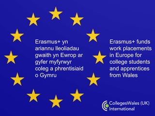Erasmus+ learner mobility and staff CPD through further education ...