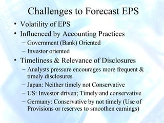 International Financial Analysis | PPS