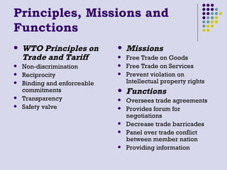 International Monetary and Trade Organization | PPT