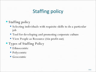 International Hrm | PPT