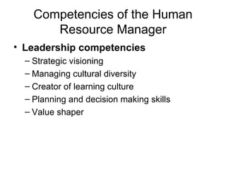 International Human Resource Management | PPT | Human Resources | Business