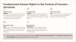 International-Human-Rights-Law-and-Counter-Terrorism (1).pptx_20251210 ...