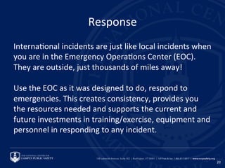 Adding International Incidents to Your Campus All-Hazard Emergency ...