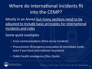 Adding International Incidents to Your Campus All-Hazard Emergency ...