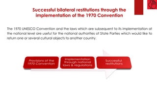 International Law on the Protection of Cultural Heritage: UNESCO 1954 ...