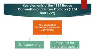 International Law on the Protection of Cultural Heritage: UNESCO 1954 ...