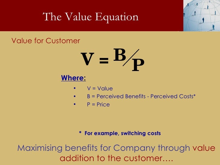 International Marketing