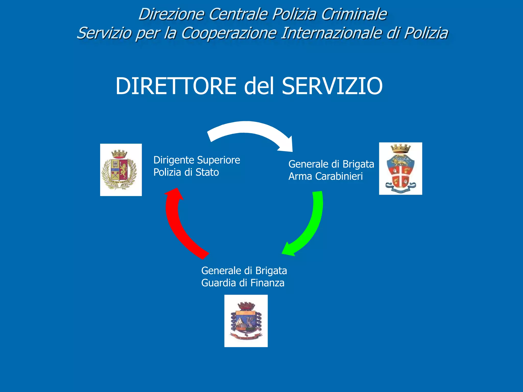 International police cooperation: the role of Interpol - Italian ...