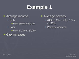 International Poverty | PPT | Debated Sensitive Social Issues ...