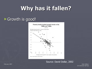 International Poverty | PPT | Debated Sensitive Social Issues ...