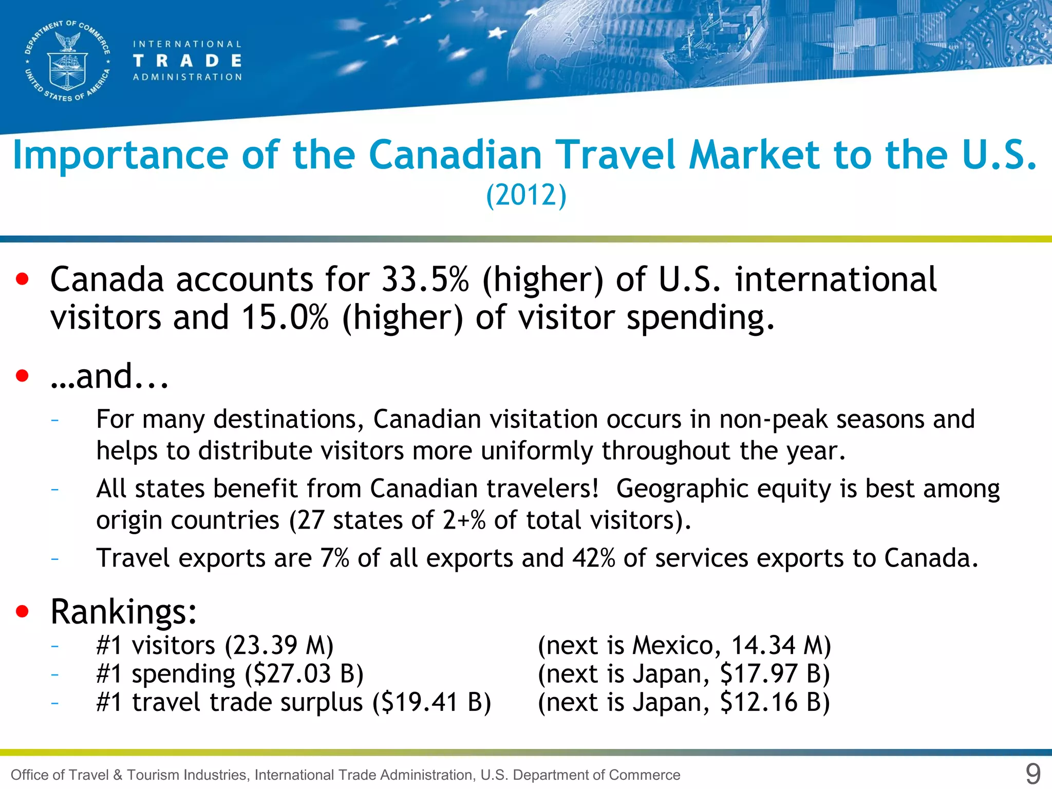 International Stackpole Presentation | PDF