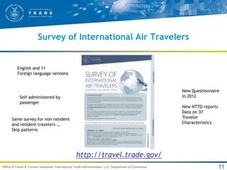 International Stackpole Presentation | PDF