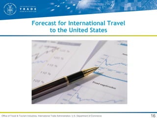 International Stackpole Presentation | PDF