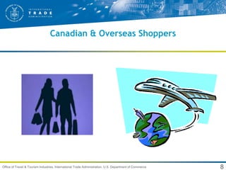 International Stackpole Presentation | PDF