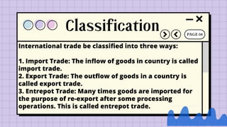 International trade ppt on international and regional | PPTX
