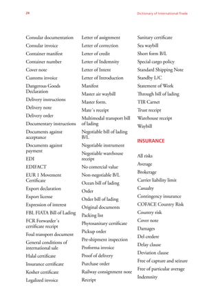 International trade-dictionary-online-glossary | PDF