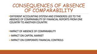 International accounting | PPTX | Business Accounting & Finance | Business