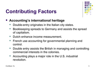 International accounting | PPT