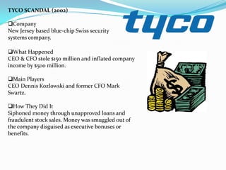 International accounting scandals | PPTX