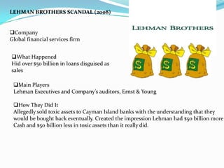 International accounting scandals | PPTX