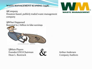 International accounting scandals | PPTX