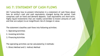 International accounting standard (ias) | PPTX