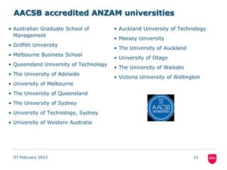 International accreditation beyond AACSB | PPTX | Professional School ...