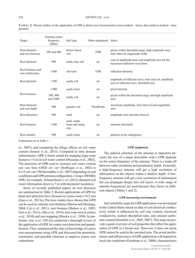 [International agrophysics] ground penetrating radar for underground ...