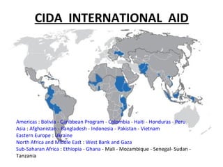 International aid | PPT