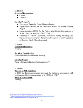 International aid flows to lebanon(cipe) | PDF