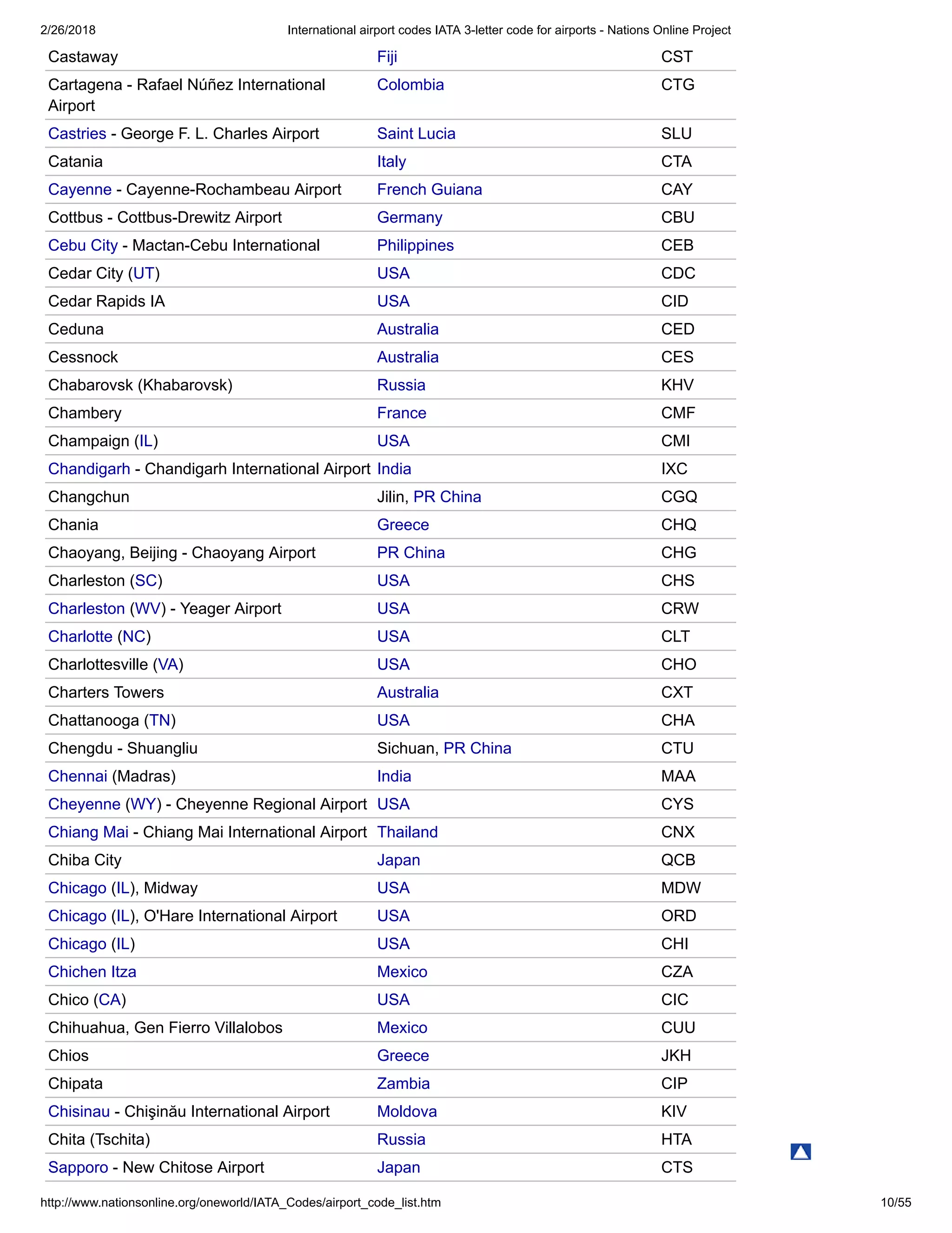 International airport codes iata 3 | PDF