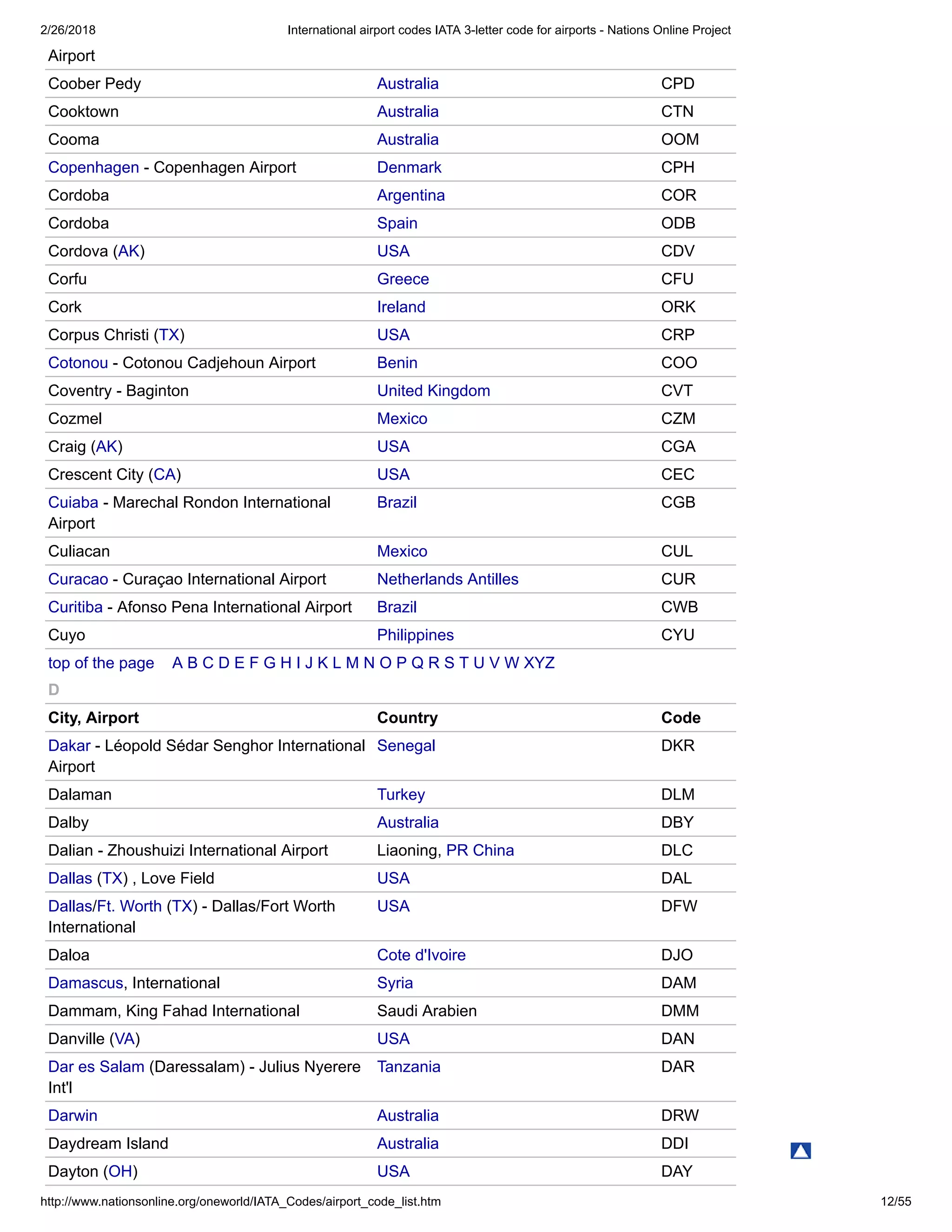 International airport codes iata 3 | PDF