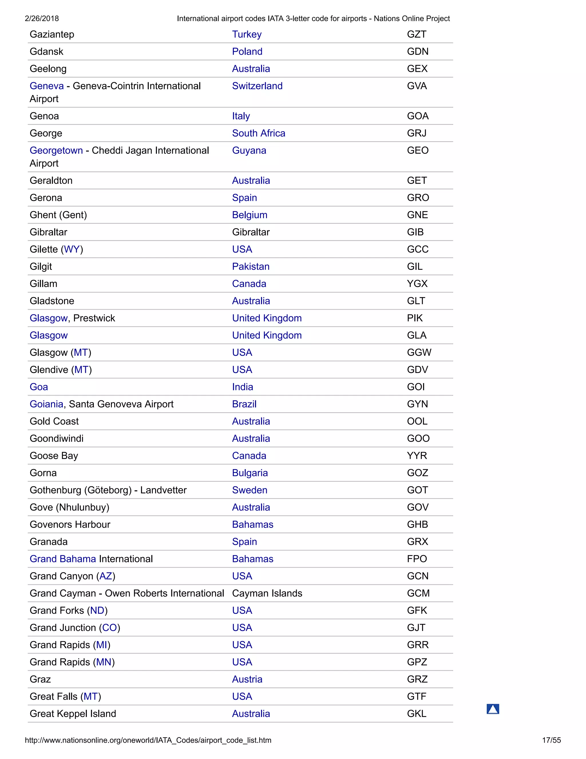 International airport codes iata 3 | PDF