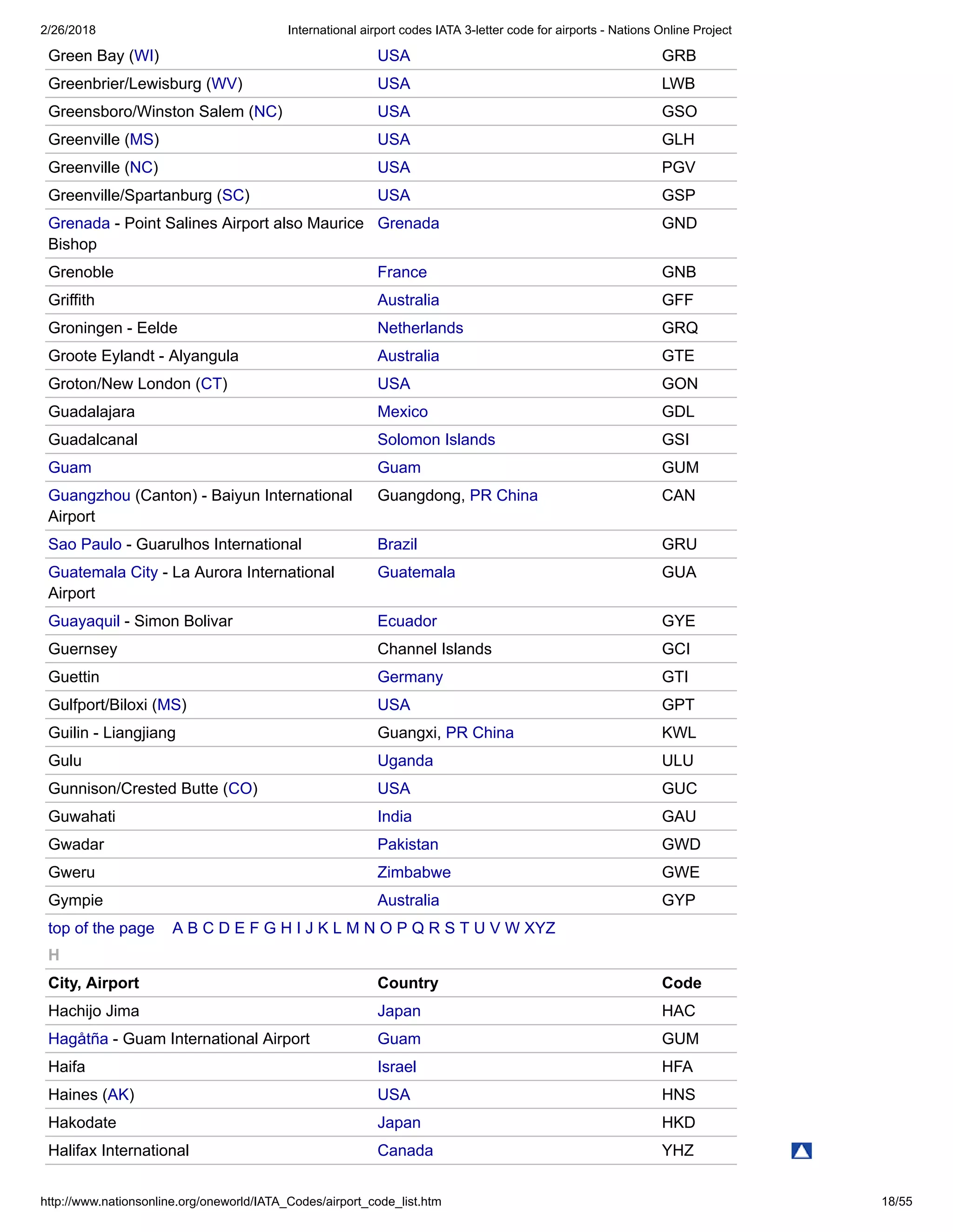 International airport codes iata 3 | PDF