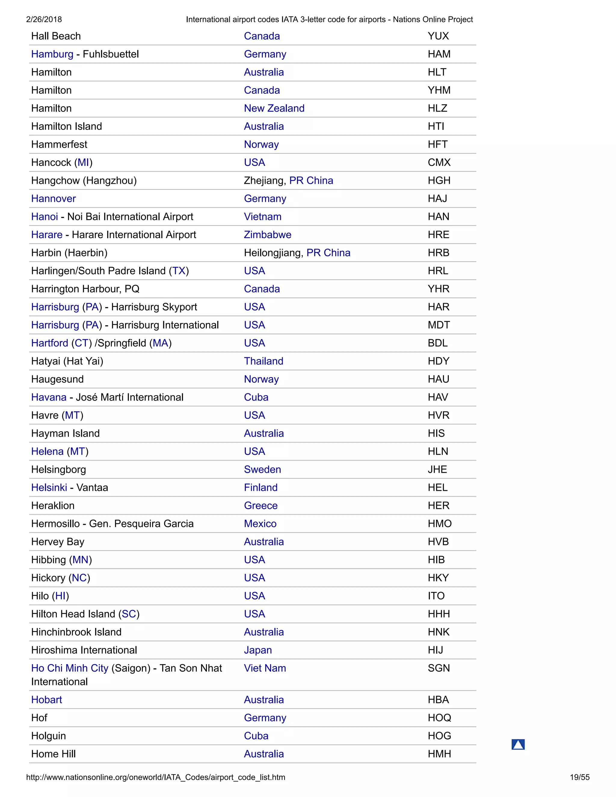 International airport codes iata 3 | PDF