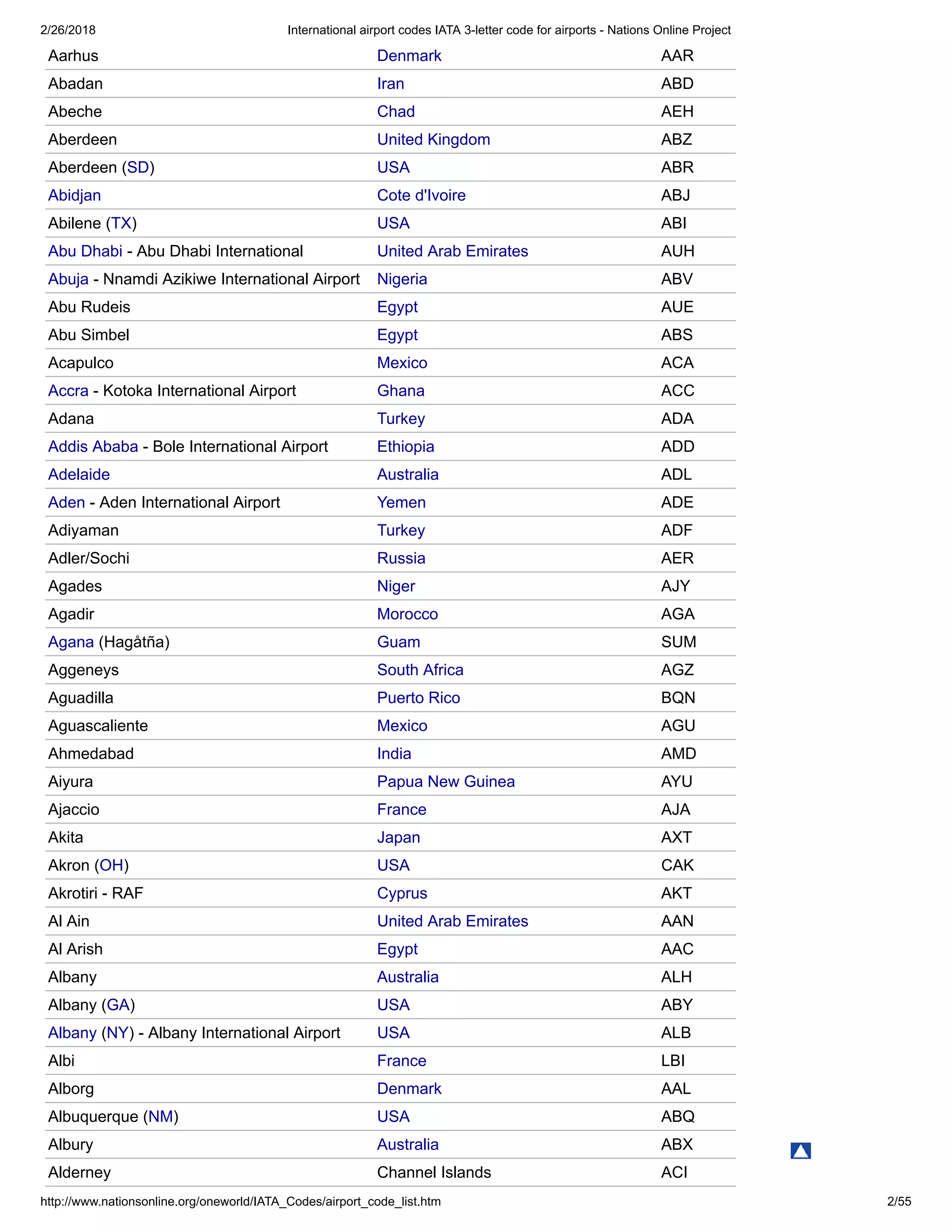 International Airport Codes Iata 3 PDF International Airport Codes Iata 3 PDF