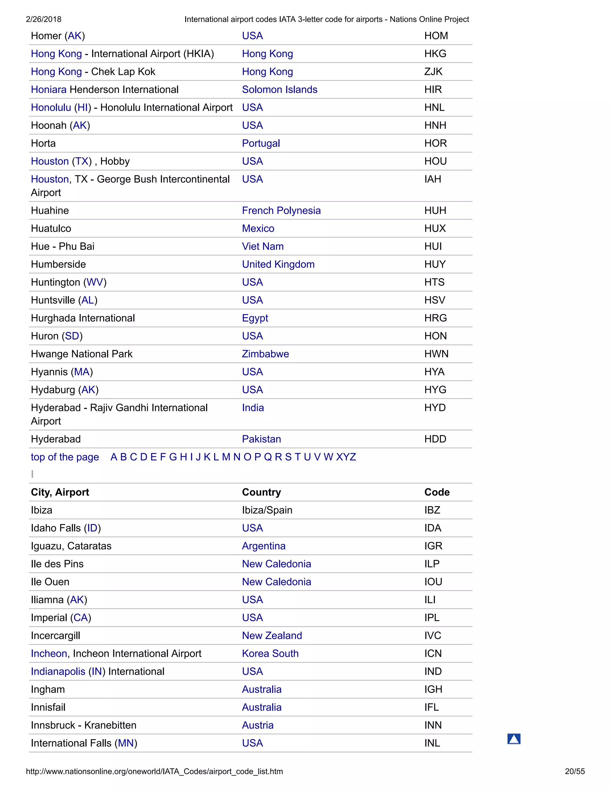 International airport codes iata 3 | PDF
