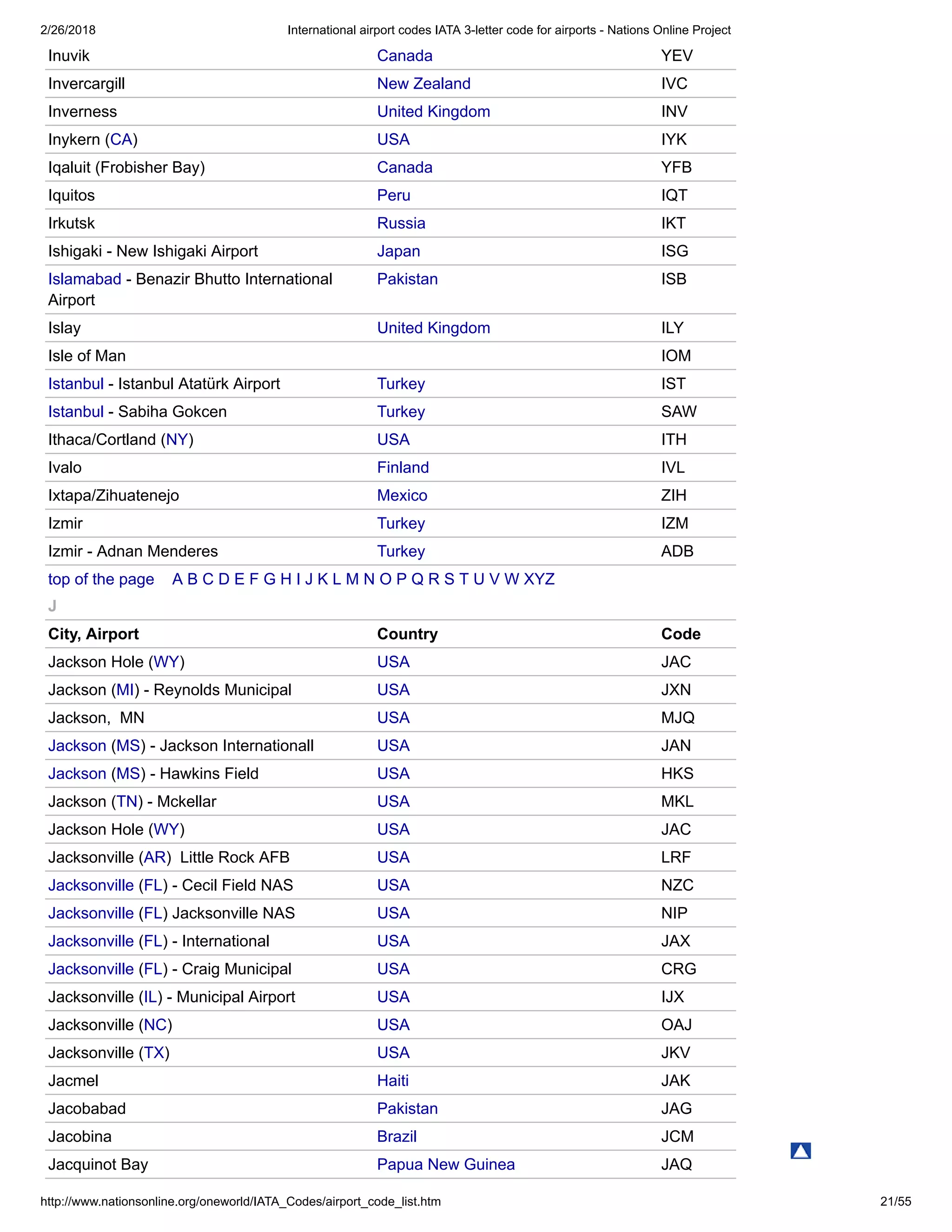 International airport codes iata 3 | PDF