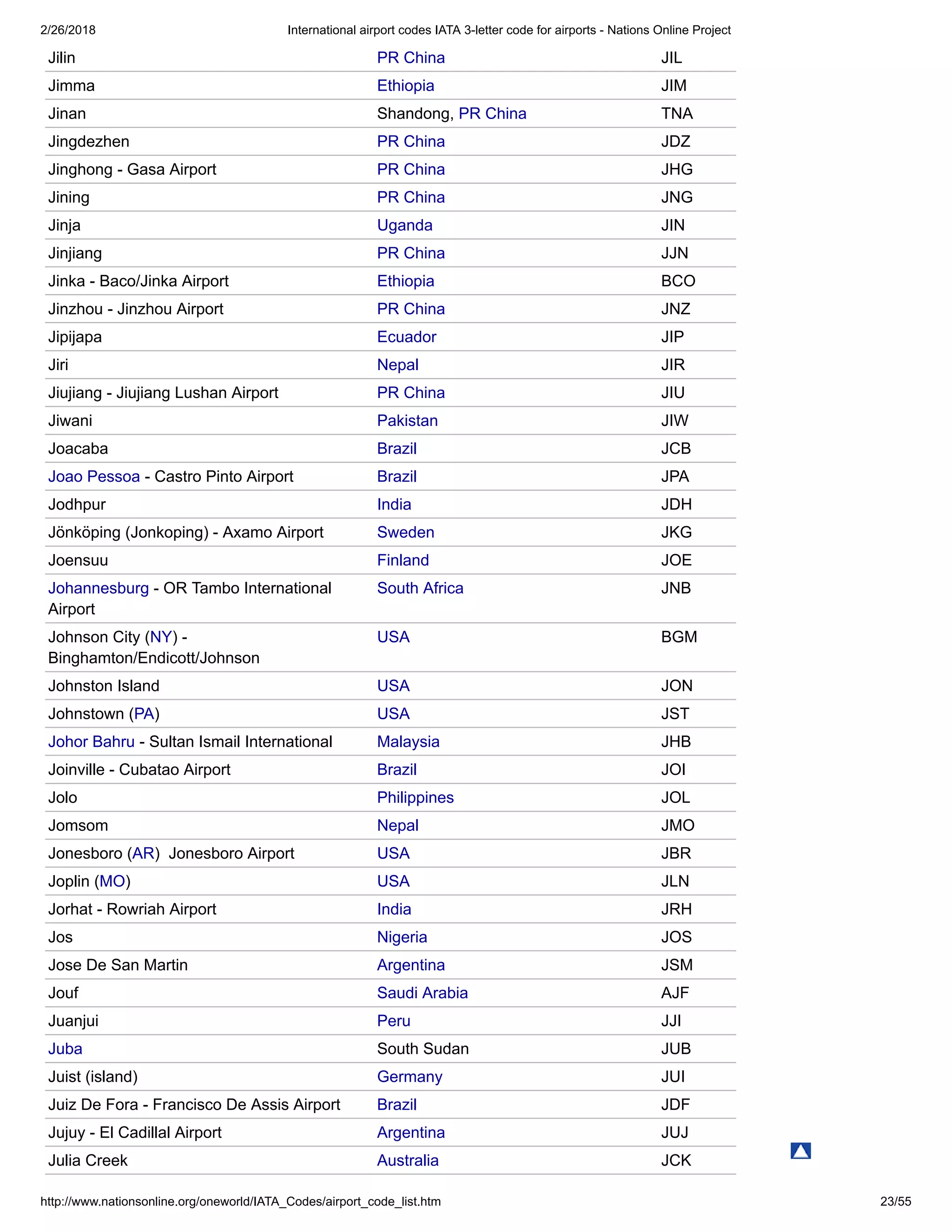 International airport codes iata 3 | PDF
