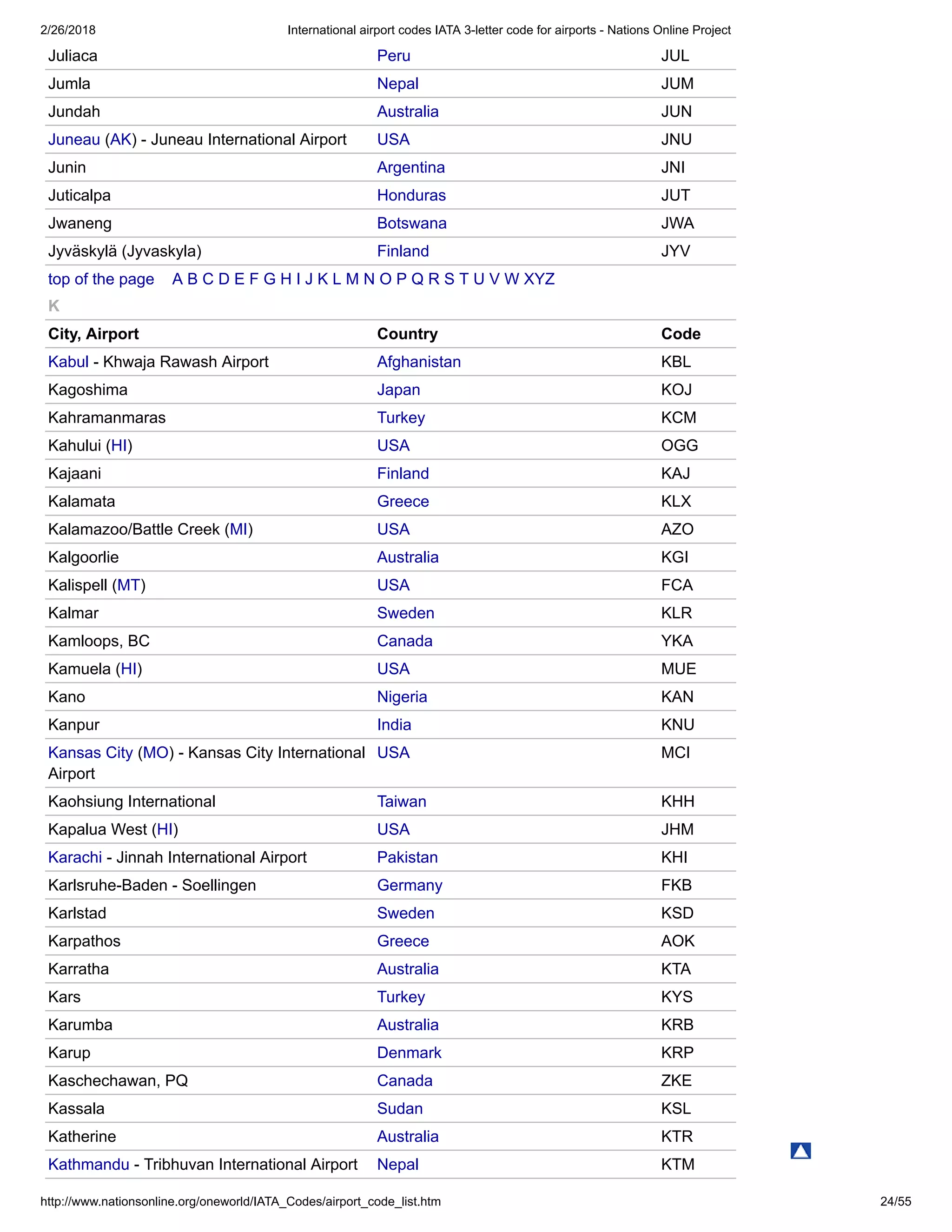 International airport codes iata 3 | PDF