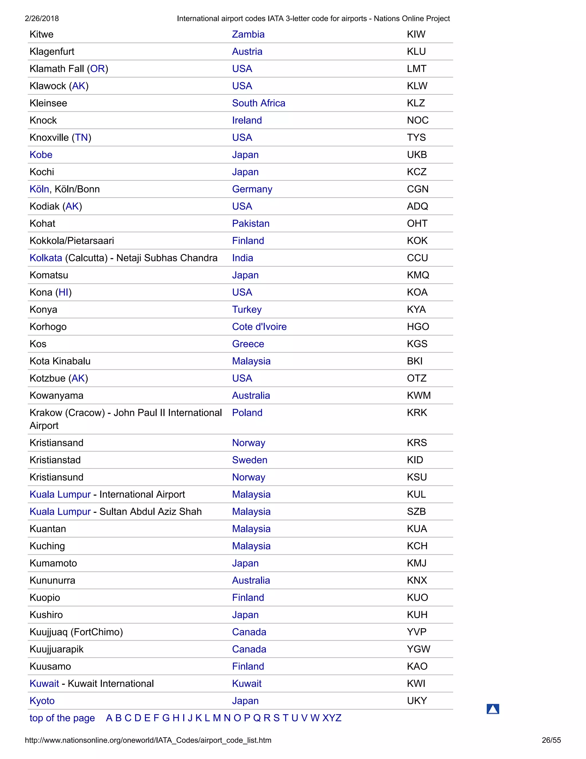 International airport codes iata 3 | PDF