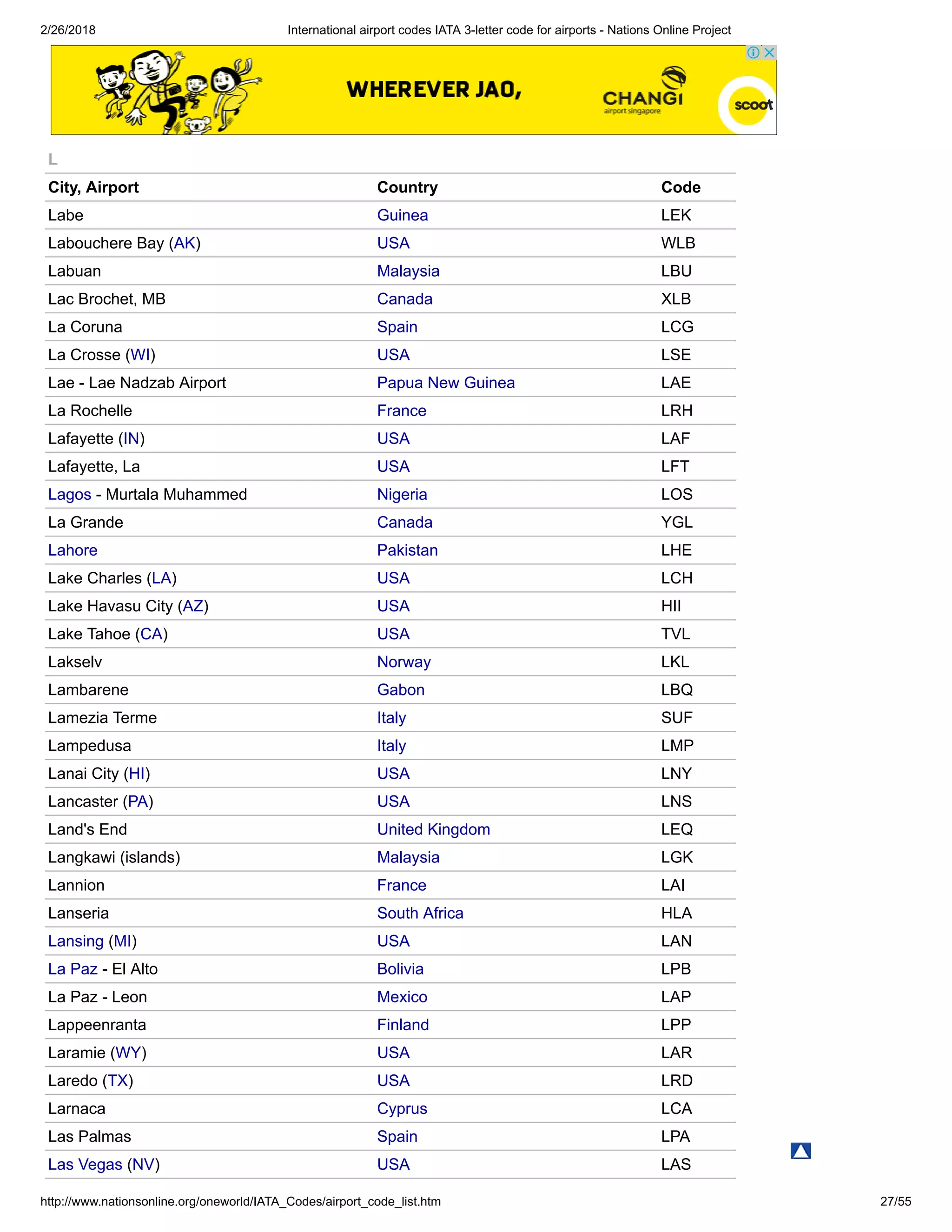International Airport Codes Iata 3 PDF International Airport Codes Iata 3 PDF