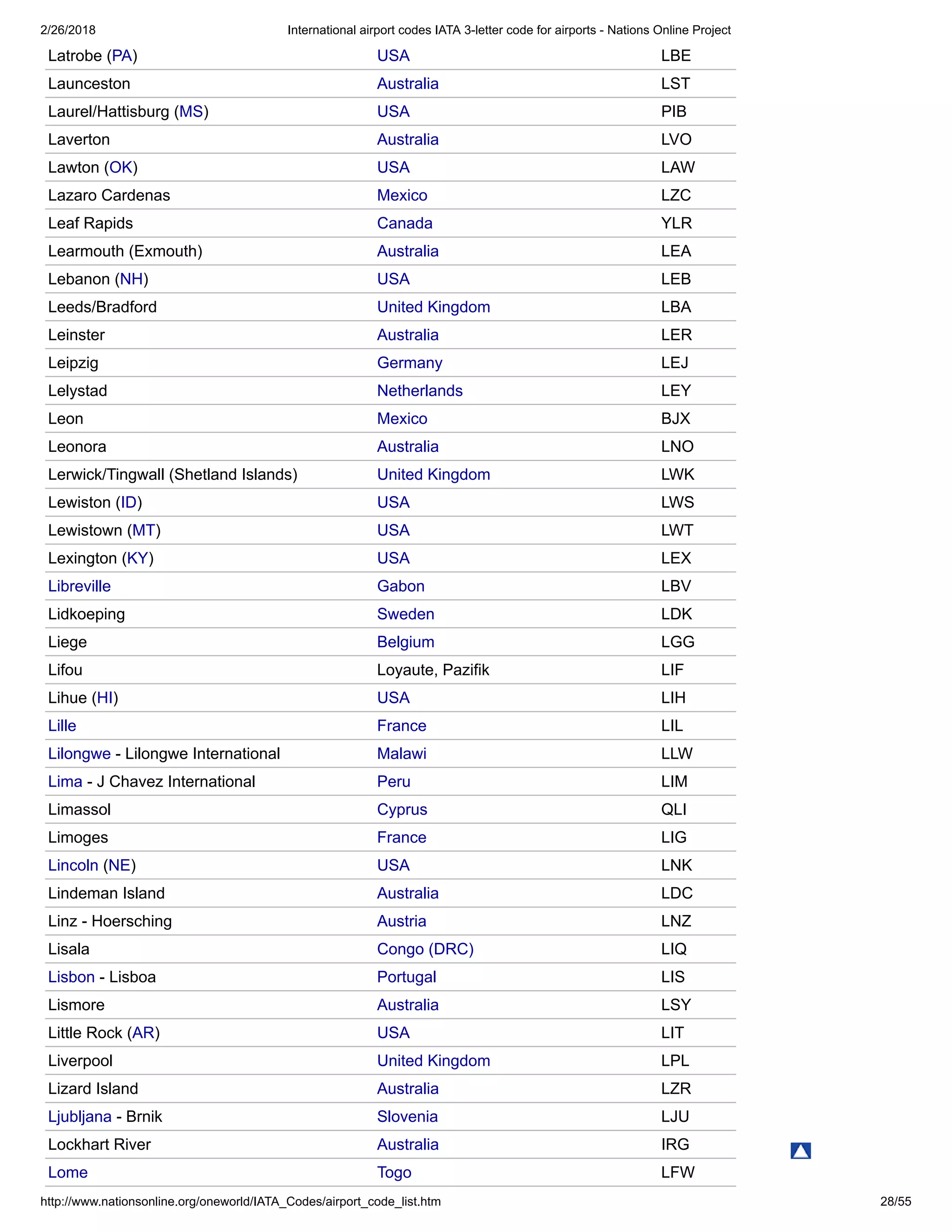 International airport codes iata 3 | PDF