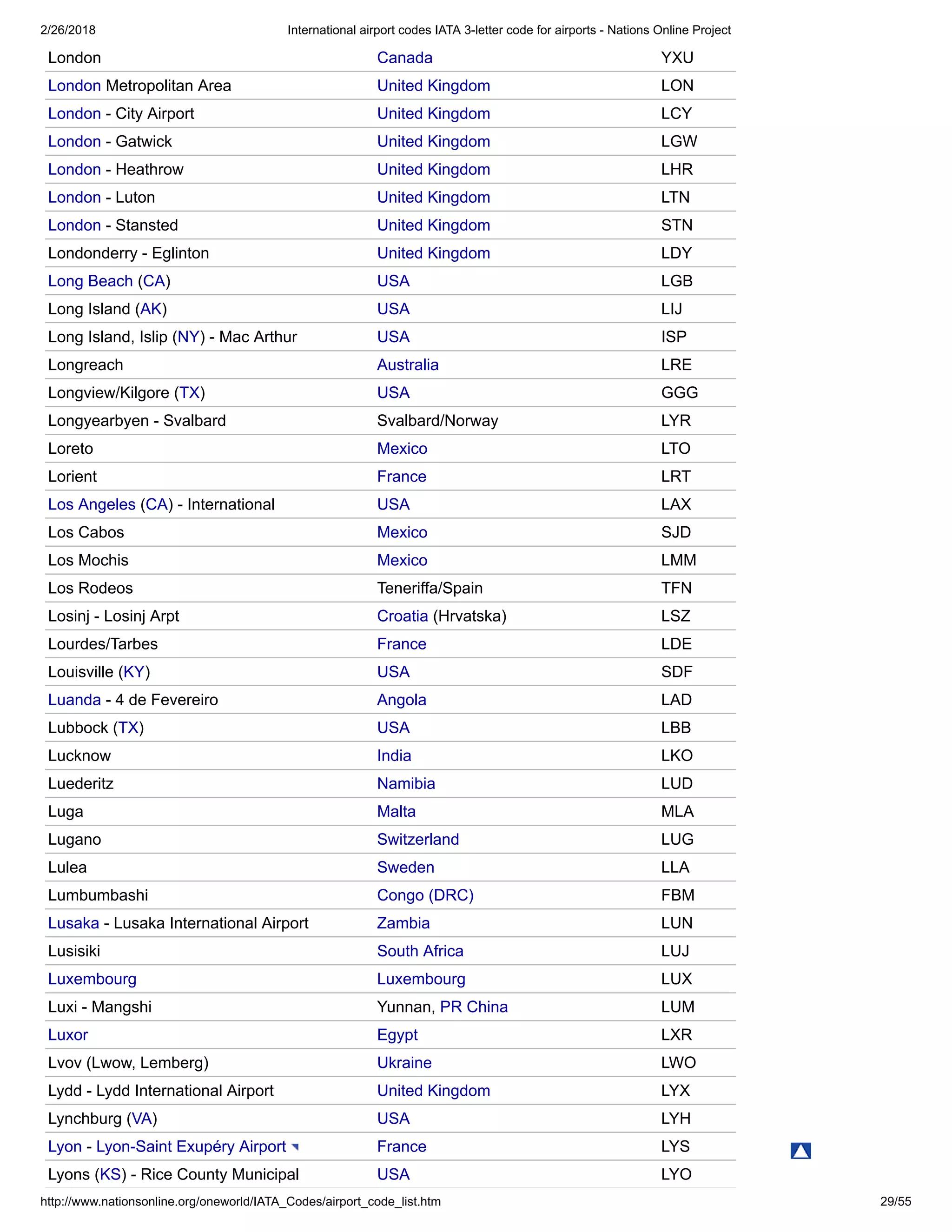 International airport codes iata 3 | PDF
