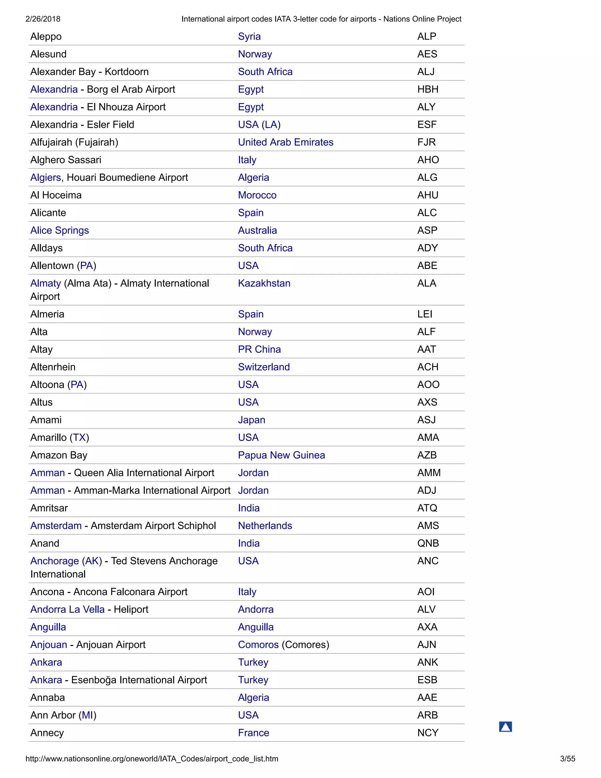 International airport codes iata 3 | PDF