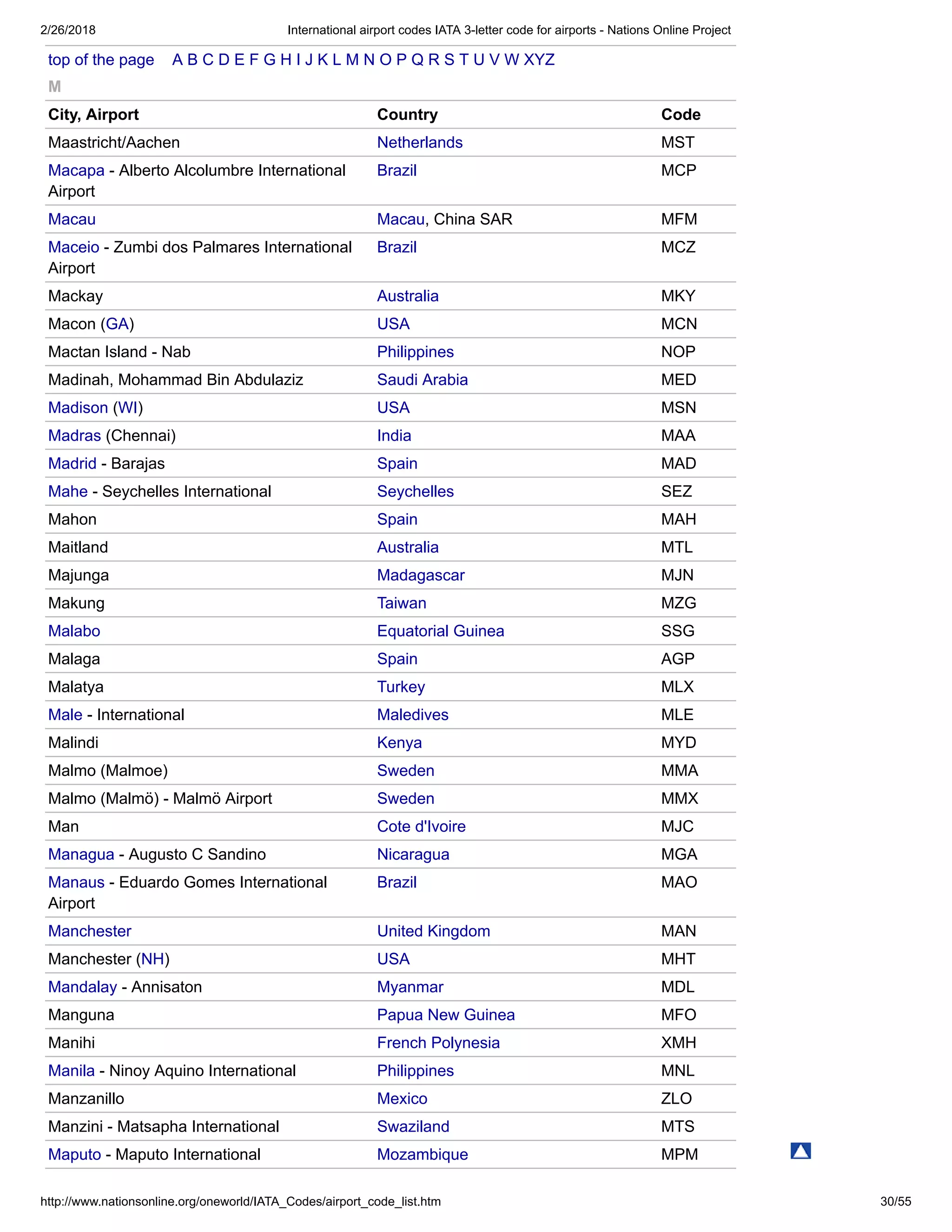 International airport codes iata 3 | PDF
