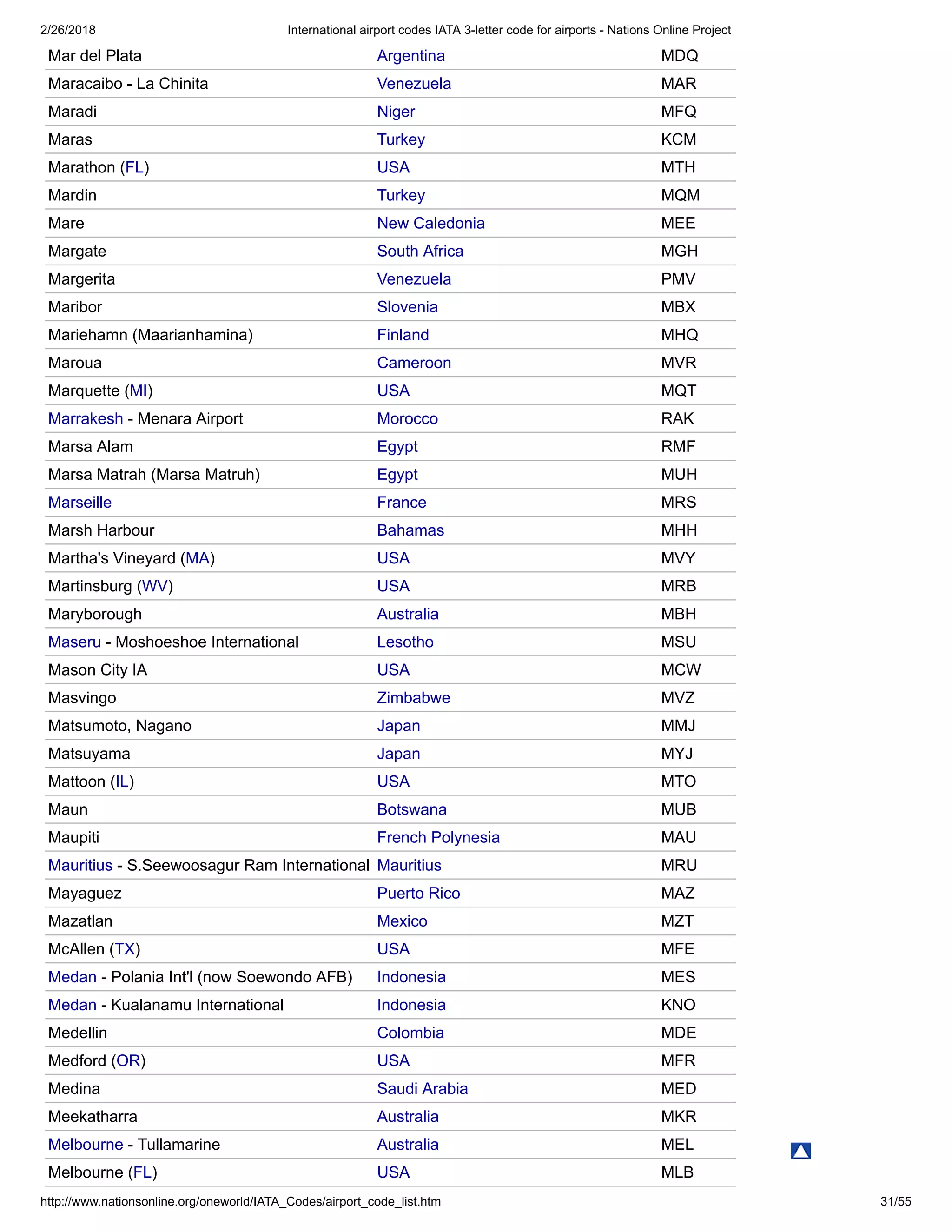 International airport codes iata 3 | PDF