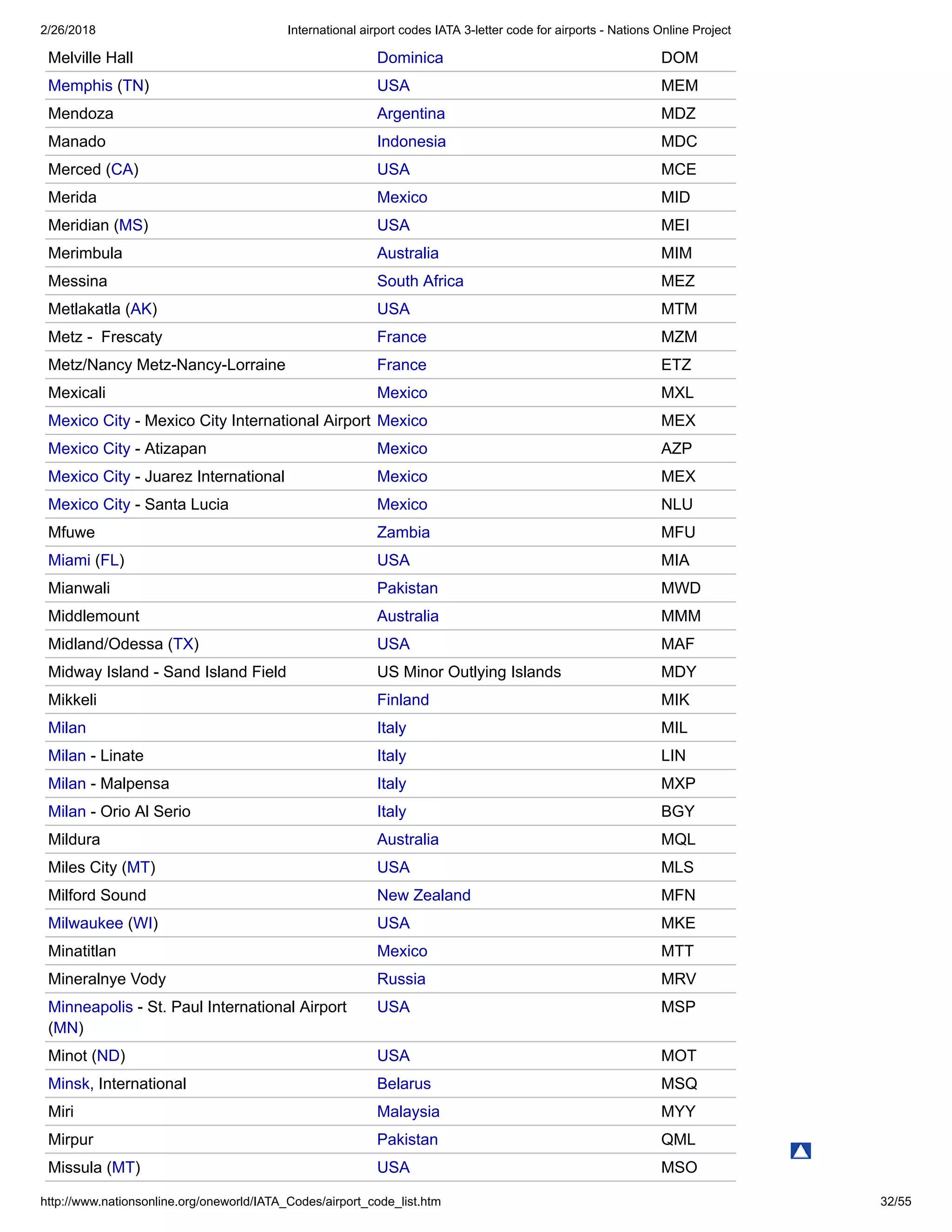 International airport codes iata 3 | PDF
